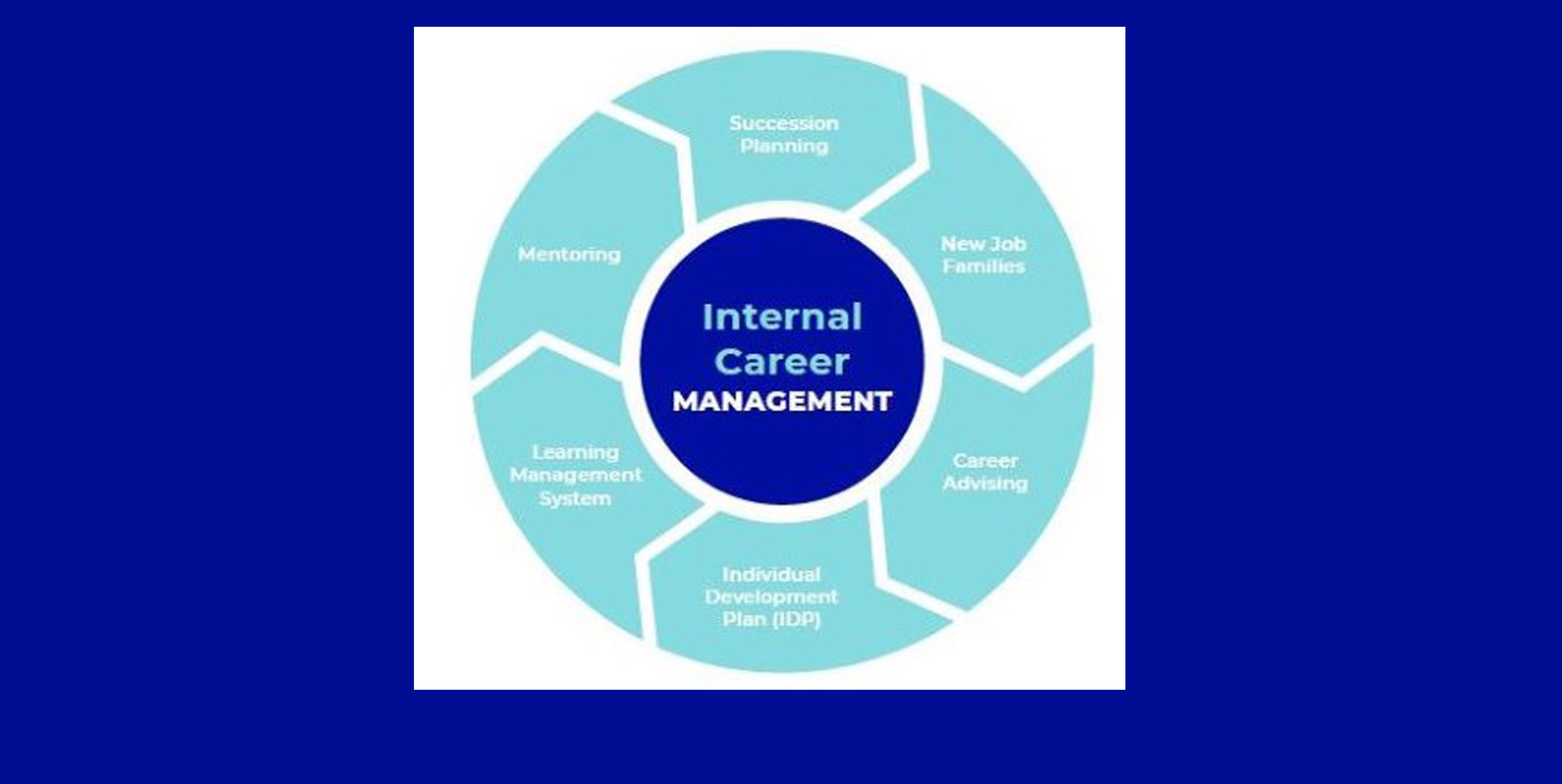 Human Resources - UMass Medical School