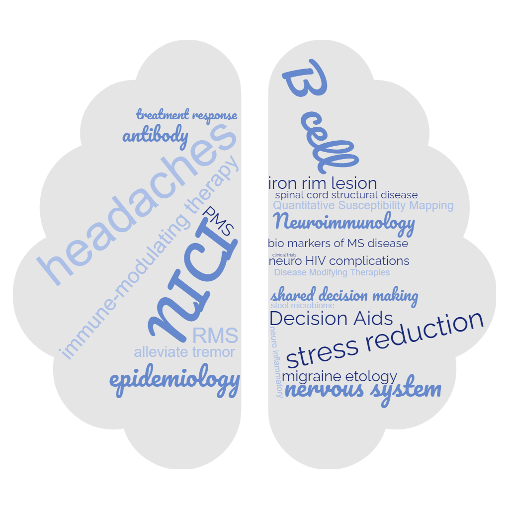 Multiple Sclerosis Headaches