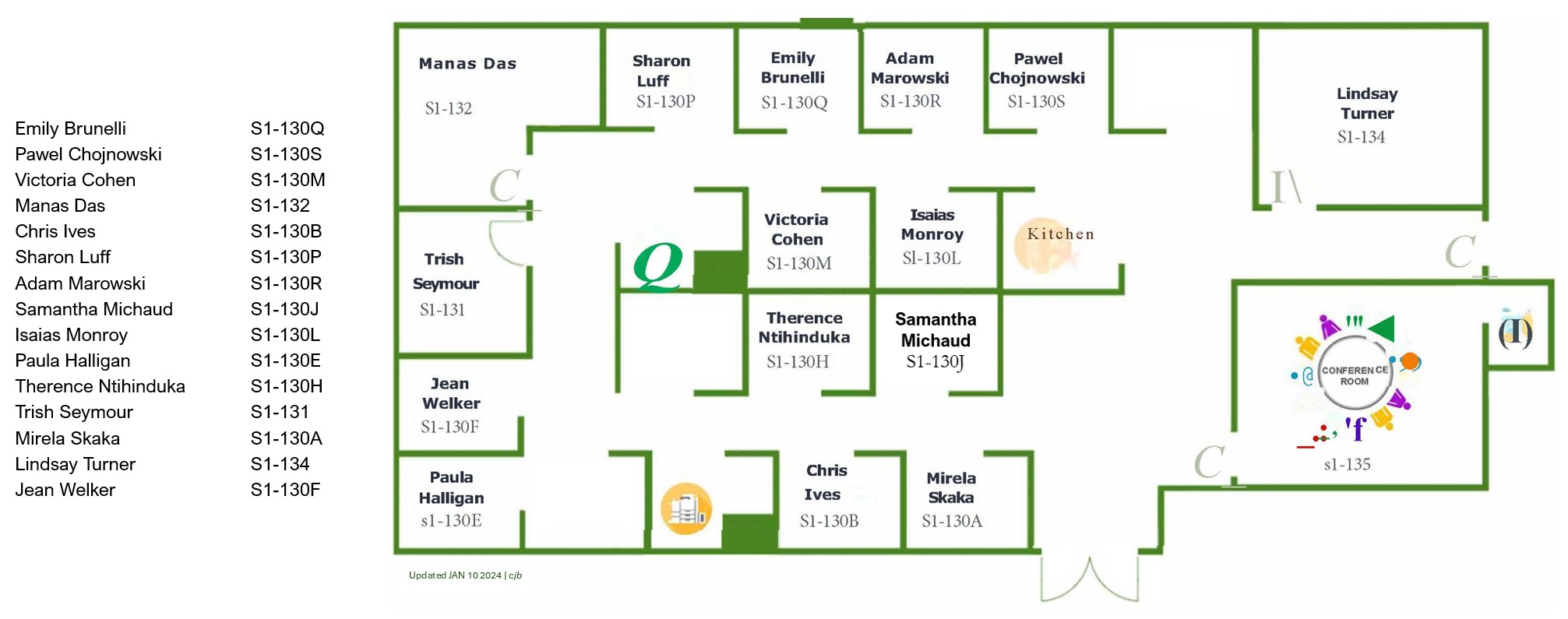 OUME Workstation Assignments